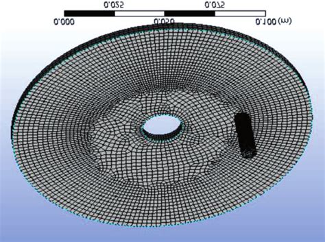 Geometry And Mesh Of The Model Download Scientific Diagram