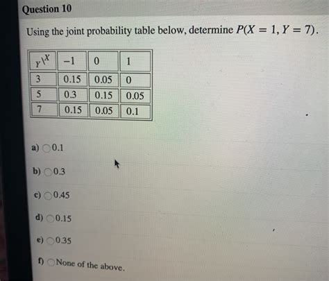 Solved Question 10 Using The Joint Probability Table Below Chegg