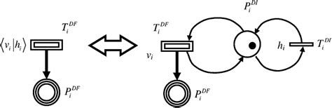 Explicit Representation Of A Discrete Implicit Differential Transition