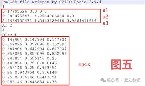 Lammps 内置命令建模方法总结（基础版） 哔哩哔哩