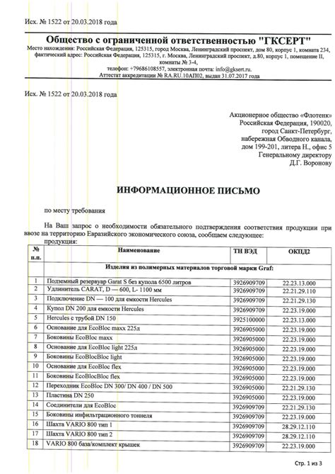 Сертификаты АО «Флотенк