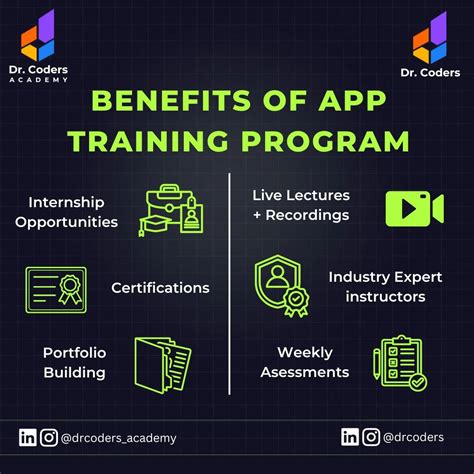 Dr Coders On Linkedin Techtraining Mobileappdevelopment Internship Livelectures Certificate