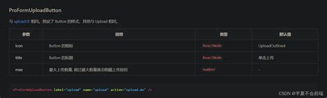 使用antd pro组件 实现图片上传和图片编辑 proformuploadbutton csdn博客