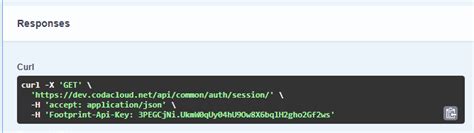Openapi Usage Guide Coda Intelligence Partner Portal