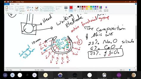 lecture 25 youtube