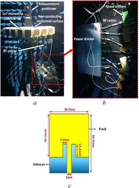 Malfunctioning Conformal Phased Array Radiation Pattern Recovery With Particle Swarm