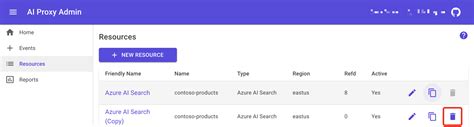 Resources Azure Ai Proxy