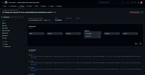 Tom Dean On Linkedin Actions Course Cicd Pipelines Automation