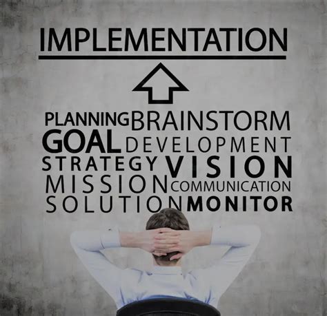 Common Pitfalls When Implementing ERP Systems Technicali Various
