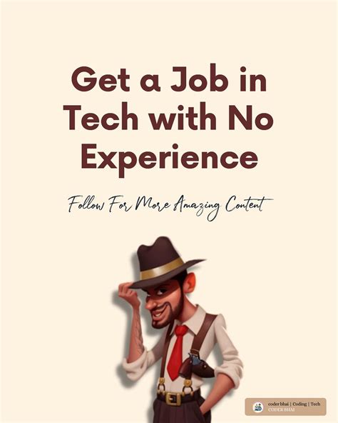 Coder Bhai Coding Tech Follow💗 Coderbhai For More Updates