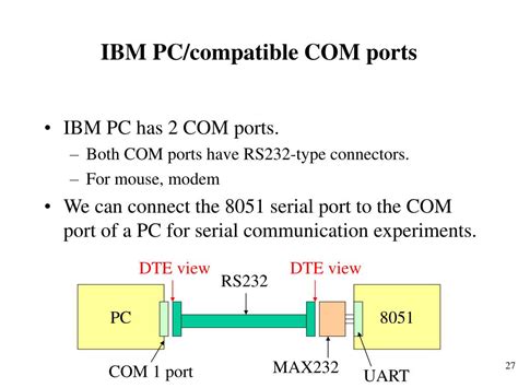 ppt chapter 10 8051 serial port programming in assembly and c powerpoint presentation id 4753690