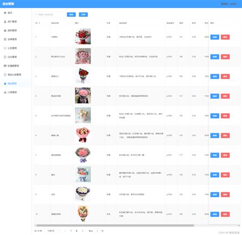 基于springbootvue网上花店系统基于vuespringboot的花店管理系统 Csdn博客