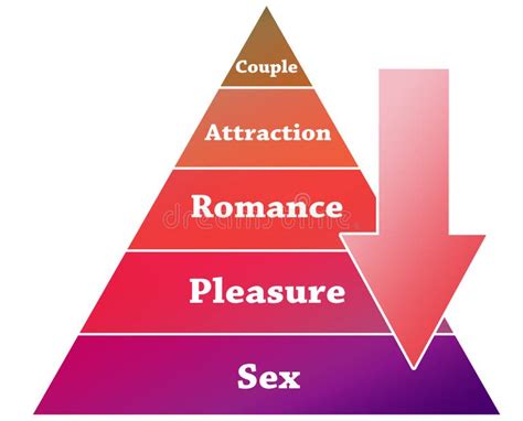 Sex Pyramid Illustration Stock Illustration Illustration Of Attraction