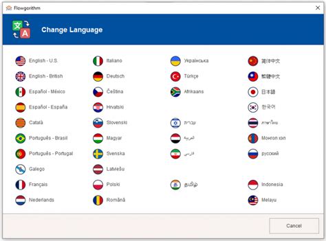Flowgorithm Nedir Algoritma Ve Akış Tasarımı Geliştirme Üzerine