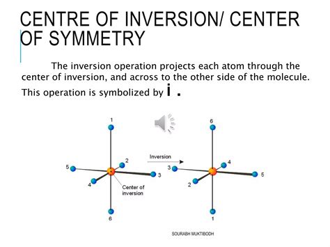 Symmetry Elements And Operations Ppt Pptx