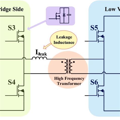 The Design Of Dab Dc Dc Converter Download Scientific Diagram