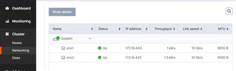 Ootbi Meets The Veeam Community Hub Veeam Community Resource Hub