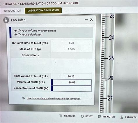 Solved Titration Standardization Of Sodium Hydroxide Introduction
