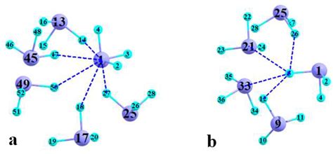 Asf3 Lewis Structure
