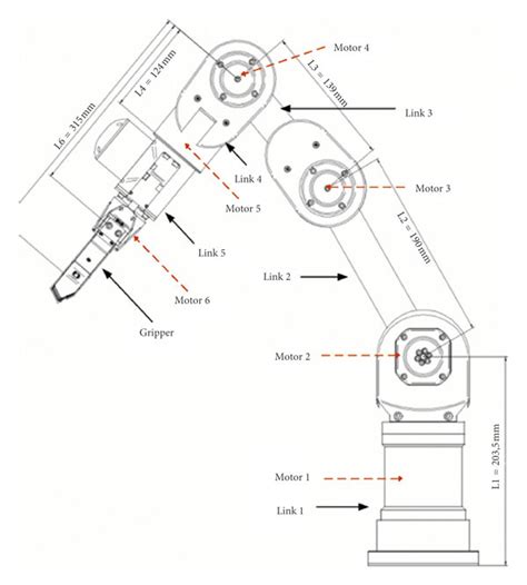Design Structure Of Redundant Manipulator Katana6m180 Download