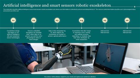 Artificial Intelligence And Smart Sensors Robotic Exoskeleton