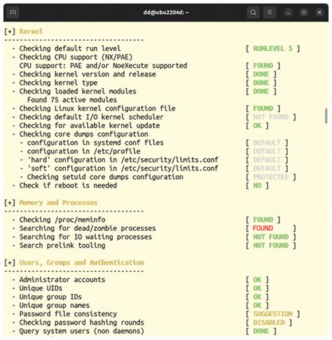 Professional Hardening Linux Magazine