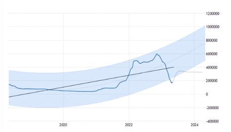 Why Is The Lithium Battery Industry So Excited Despite The Rising Price Of Lithium Carbonate