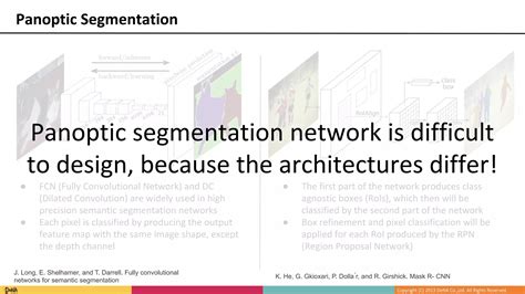 Panoptic Segmentation Cvpr2019 Pdf