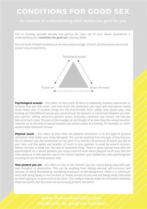 Understanding Your Conditions For Good Sex Exercise The Havelock Clinic London
