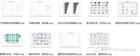 新书《r语言数据分析：基础、算法与实战》 r语言数据分析 基础、算法与实战 csdn博客