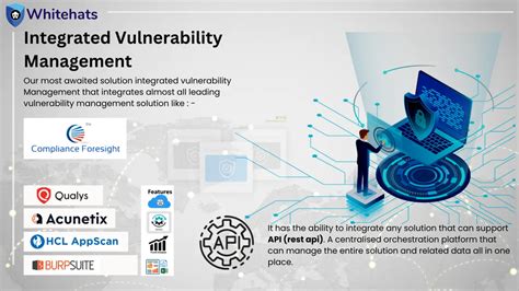 Integrated Vulnerability Management Data Discovery Software