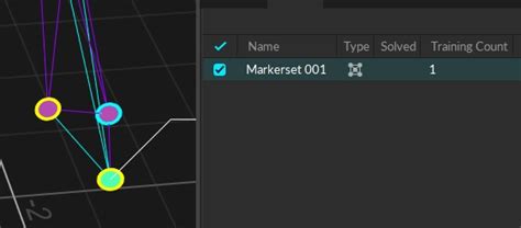 Trained Markersets External Optitrack Documentation