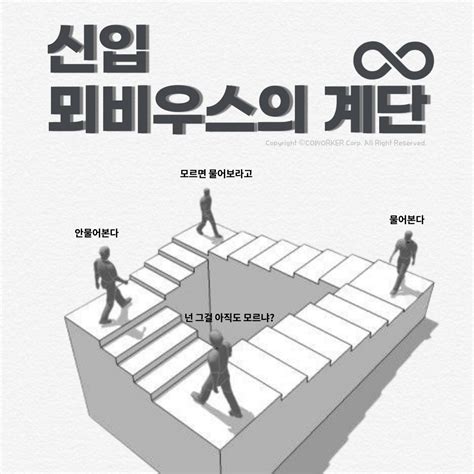 코워커 신입공감 뫼비우스의띠 🔃 그래서 나더러 어떻게하라고~﻿😥 뫼비우스의계단