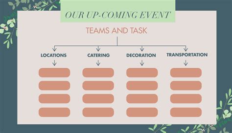 15 Graphic Organizers And How They Help Visualize Ideas Visual