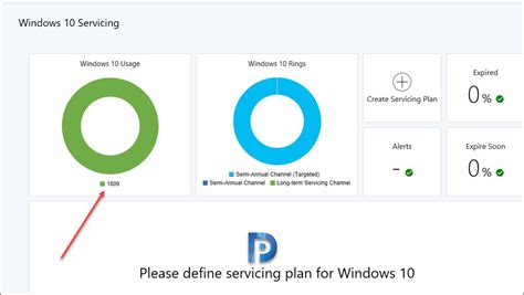 Sccm Windows 10 Servicing Plans Upgrade Windows 10 Easily Now