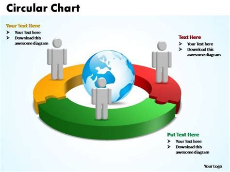 PowerPoint Templates Circular Chart With Globe Ppt Themes