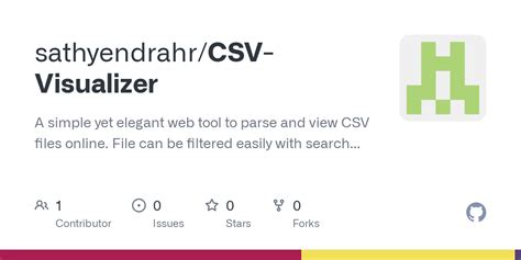 Github Sathyendrahrcsv Visualizer A Simple Yet Elegant Web Tool To Parse And View Csv Files