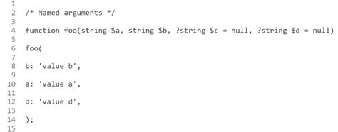 PHP 8 All You Need To Know To Features Improvement Upgrade