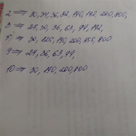 Укажіть число яке ділиться націло на 2 3 5 9 та 10 числа можуть Школьные Знания Com