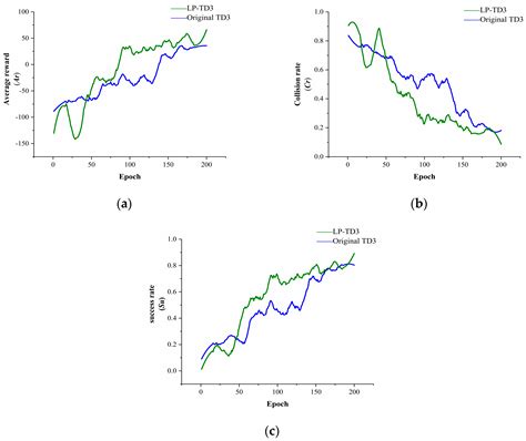 sensors free full text inspection robot navigation based on