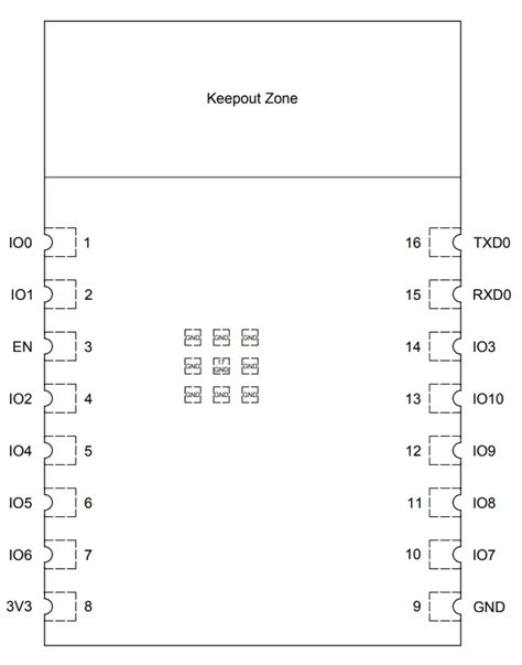 Esp C Devkitc High Resolution Pinout And Specs Off
