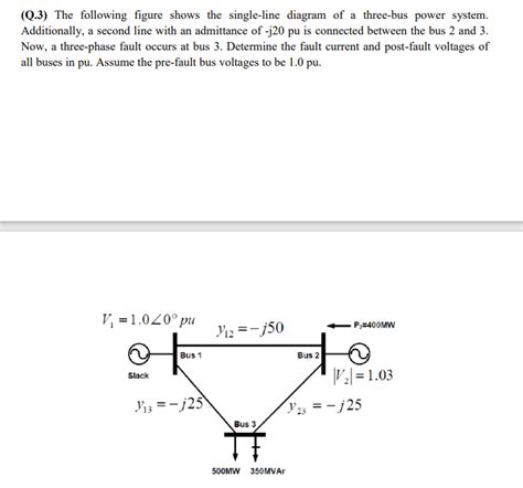 Solved Q The Following Figure Shows The Single Line Chegg Com