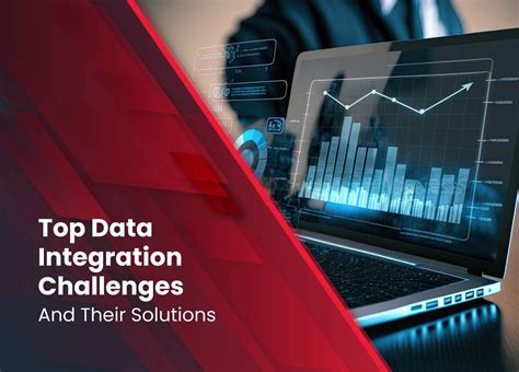 Top Data Integration Challenges And Their Solutions