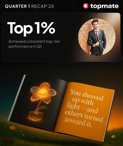 Im Honored To Share That Ive Been Ranked In The Top 1 Of Experts On Topmate For The First