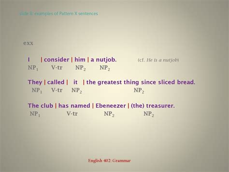 The Object Complement Patterns Ppt Download