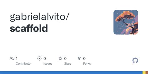 Github Gabrielalvitoscaffold