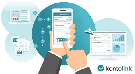 Hvad Er Pre Accounting Kontolink
