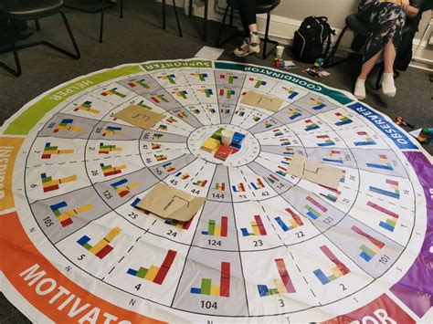 Danuta Tkaczyk On Linkedin David Thackray Thank You Do Much For An