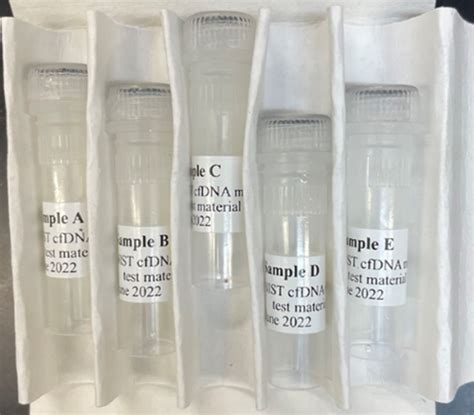 Cell Free Dna Methylation Measurements Invitation To Participate In An Interlaboratory Testing