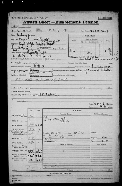 James Maloney 8 Mar 1875 24 Jul 1918 Possible Non Commemorations The Great War 1914 1918